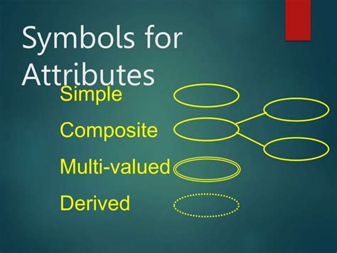 Database Management Systems Cs403 Power Point Slides Lecture 07 1ppt