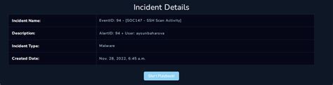 Letsdefend — Soc147 — Ssh Scan Activity By Aysun Baharova Medium