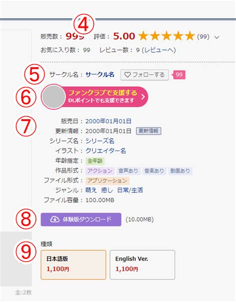 想要更改替换作品页面中的信息 Dlsiteサークルヘルプ