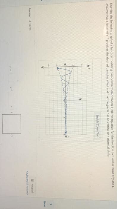 solved examine the following graph of a function modeling