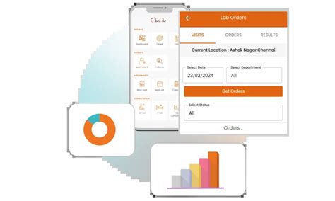 Lab Workflow Optimization LIMS Workflow Management