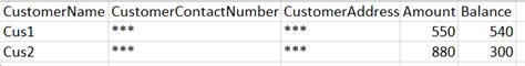 Sqlite How To Combine Results From Two Different Tables Using Sql