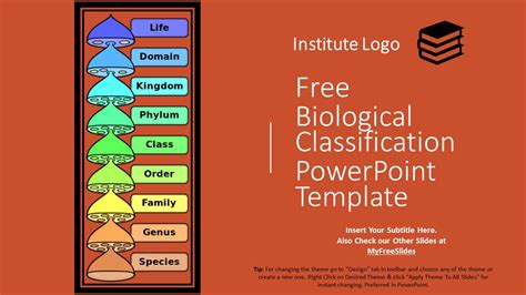 Free Biological Classification Powerpoint Template 47 Off