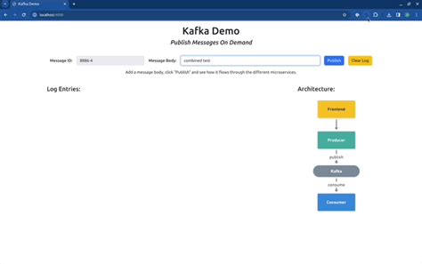 Testing Event Driven Architectures With Signadot The New Stack
