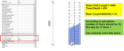 Riser Count Mismatch Autodesk Community