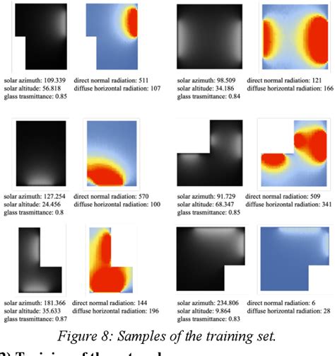 Figure 2 From A Multimodal Generative Adversarial Nets Model For The