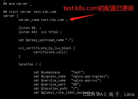 k8s ingress controller处理流程及原理 csdn博客