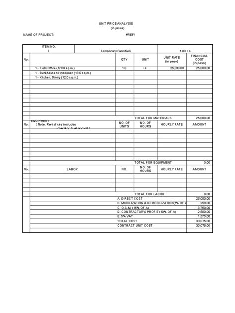 Electrical Roofing Computation Estimate Pdf Economic Sectors