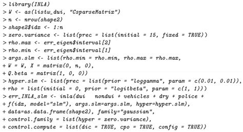 A Review Of Software For Spatial Econometrics In R