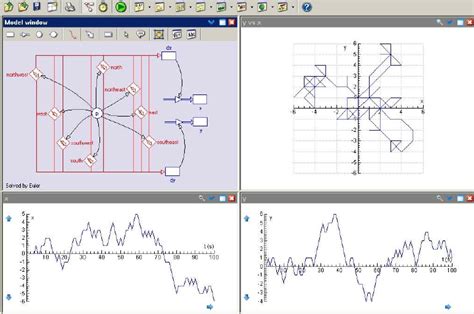 a graphical model and a simulation of a 2d random walk download
