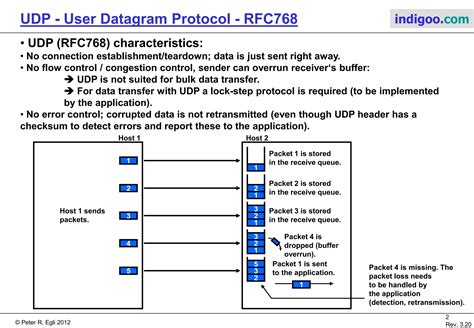 Udp User Datagram Protocol Pdf Computer Networking Computing