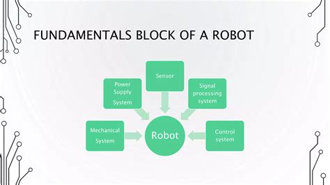 Robotics And Microcontroller Introduction To Arduino Pptx Operating Systems Computer