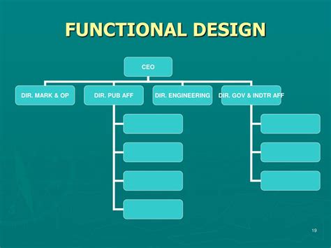 R Structure Function