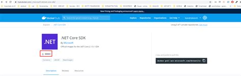 Dicas — Docker Net Core Sonar Integrar Com Sonar Scanner By