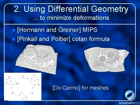 mesh parameterization theory and practice setting the boundary