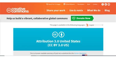 Open Source License Types Reasons To Adopt And List Of Licenses