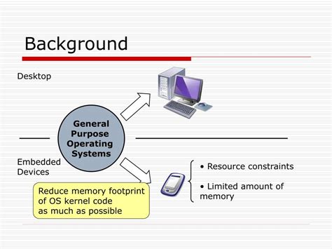 Ppt Automatic Compaction Of Os Kernel Code Via On Demand Code Loading Powerpoint Presentation