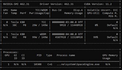 Finished My Garage PC Build Tonight Thought Id Share Pcmods