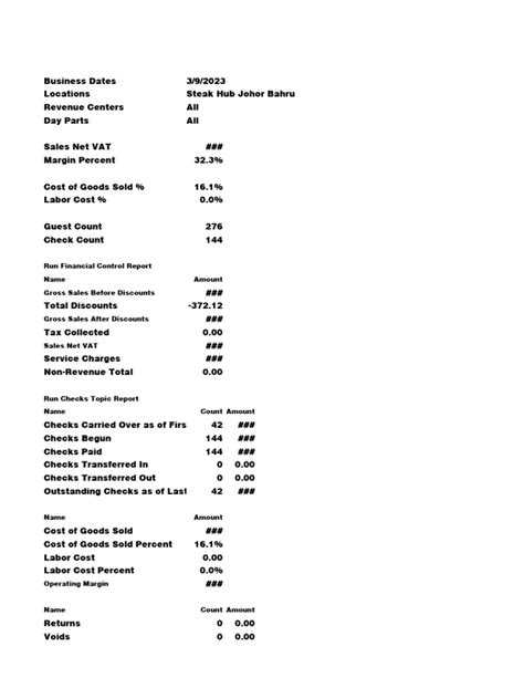 Daily Operations Pdf Daily Operations Pdf