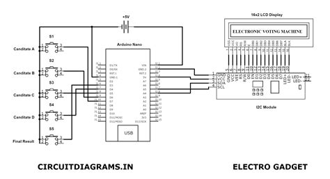 Smart Electronic Voting Machine Using Arduino
