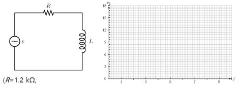 Solved V Vpp KHz S Sinusoidal Wave In This Circuit Chegg
