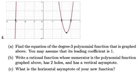 4 A Find The Equation Of The Degree 3 Polynomial Function That Is