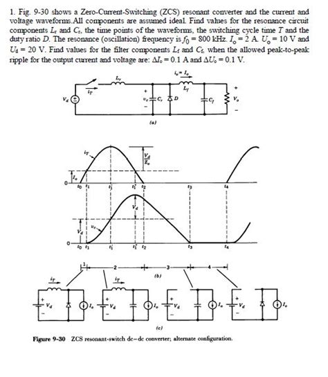 1 Fig 9 30 Shows A Zero Curent Switching Zcs