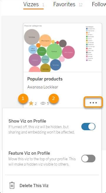 Navigate Tableau Public Unit Salesforce Trailhead