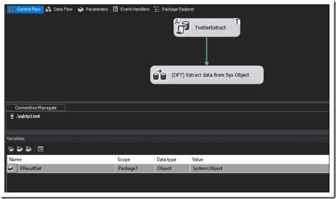 Twitter Analysis Using Ssis And Sql Server R Services Prathy S Blog