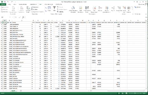 csv ve txt formatındaki dosyalardan excel e veri aktarma tabula rasa