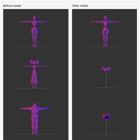 animate character using body tracking data in javascript three js or any other 3d engine