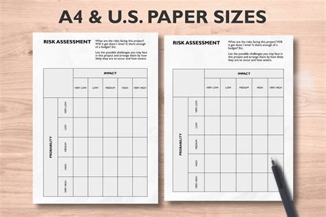 risk assessment template problem planner risk matrix risk form