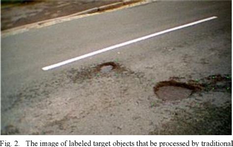 Figure 2 From Pothole Related Traffic Safety Detection Based On Deep Learning Semantic Scholar