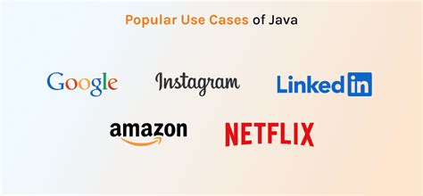 Java Vs Python Java Vs Python Who Will Win The Backend War