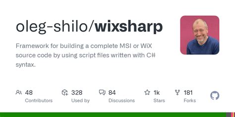 Home · Oleg Shilowixsharp Wiki · Github