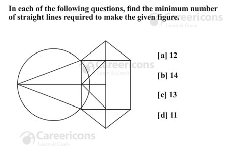 Top Counting Of Figures Non Verbal Reasoning Mcq Test Pdf 2