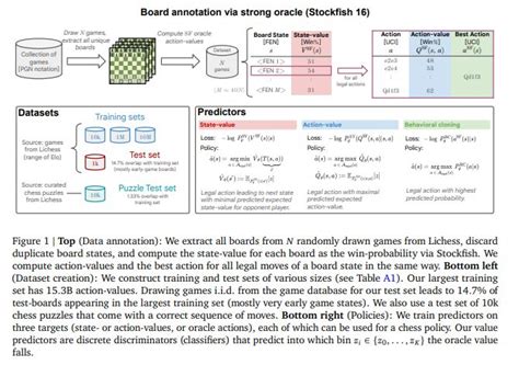 Kornia Ai On Linkedin Computervision Opensource Artificialintelligence Deeplearning Ai