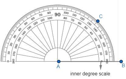 How To Draw An Angle With The Protractor Geometry Study