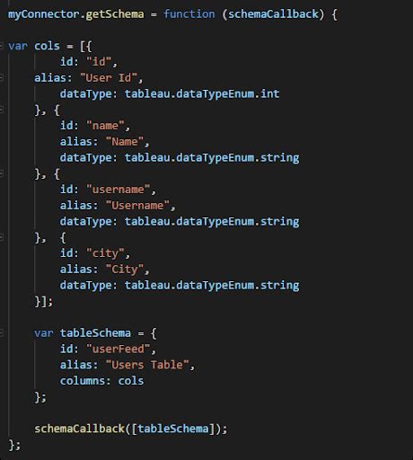web data connection with tableau webner blogs elearning salesforce