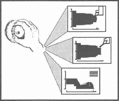 Modes Of Operation Of A New CNC Interface Corresponding To Different Download Scientific
