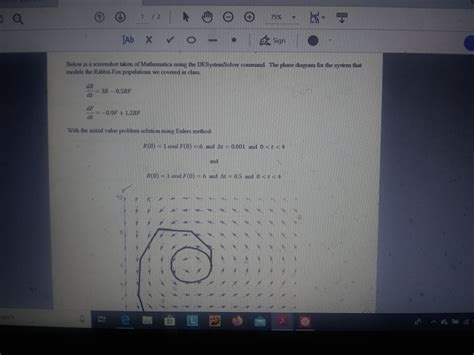 Tab X V O Sign Below Is Screenshot Taken Of