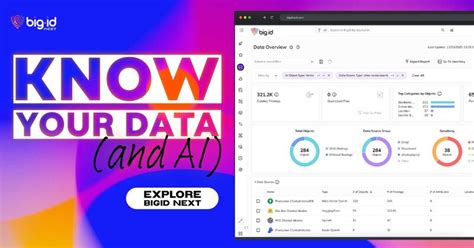 Bigid Datasecurity Dspm Cloudsecurity Ai Bigid