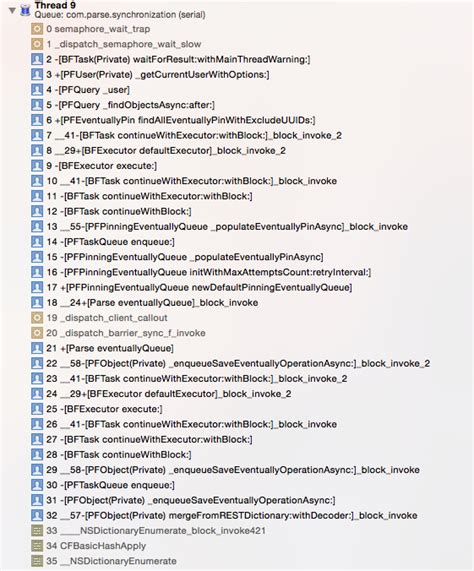 Objective C Parse Login Hang Since Facebook 40x With