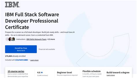 10 Best Full Stack Developer Certifications Online