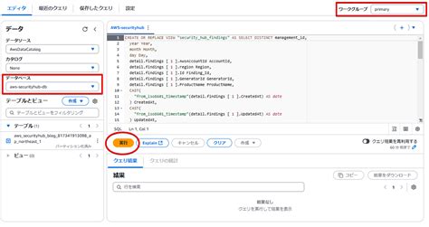 Security Hubの脅威検出をamazon Managed Grafanaで可視化してみた Developersio