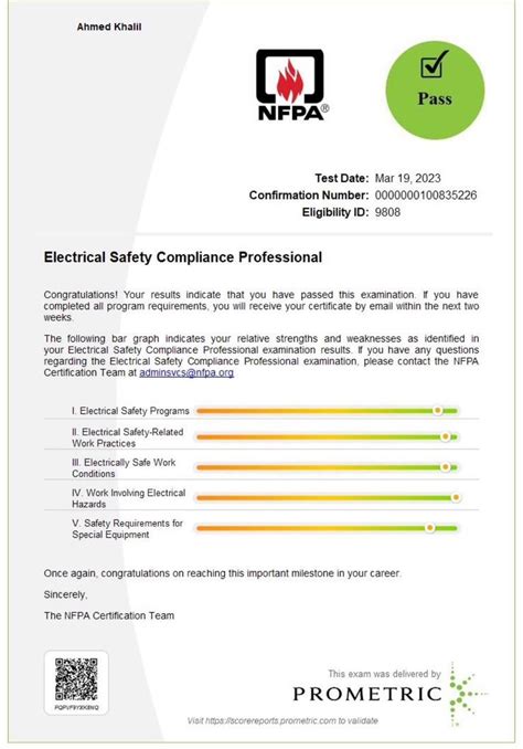 Hseq Professionals Middle East On Linkedin Cescp Nfpa Cescp Cescp