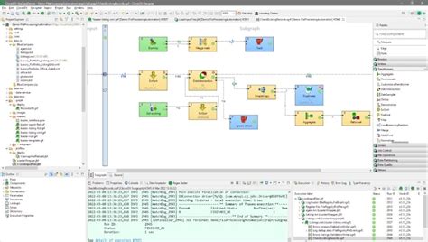 Comparing The 23 Best Data Migration Software Of 2025