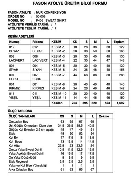 How To Use Main Engine Performance Curve For Economical Fuel