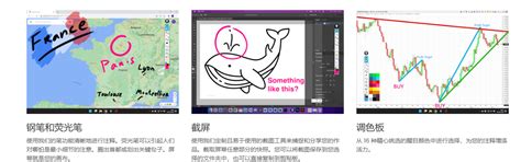 辅助教学与文件注解利器｜6款免费屏幕画笔软件｜提升工作和学习效率｜轻松手写涂鸦与注记