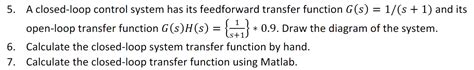 Solved A Closed Loop Control System Has Its Feedforward Chegg